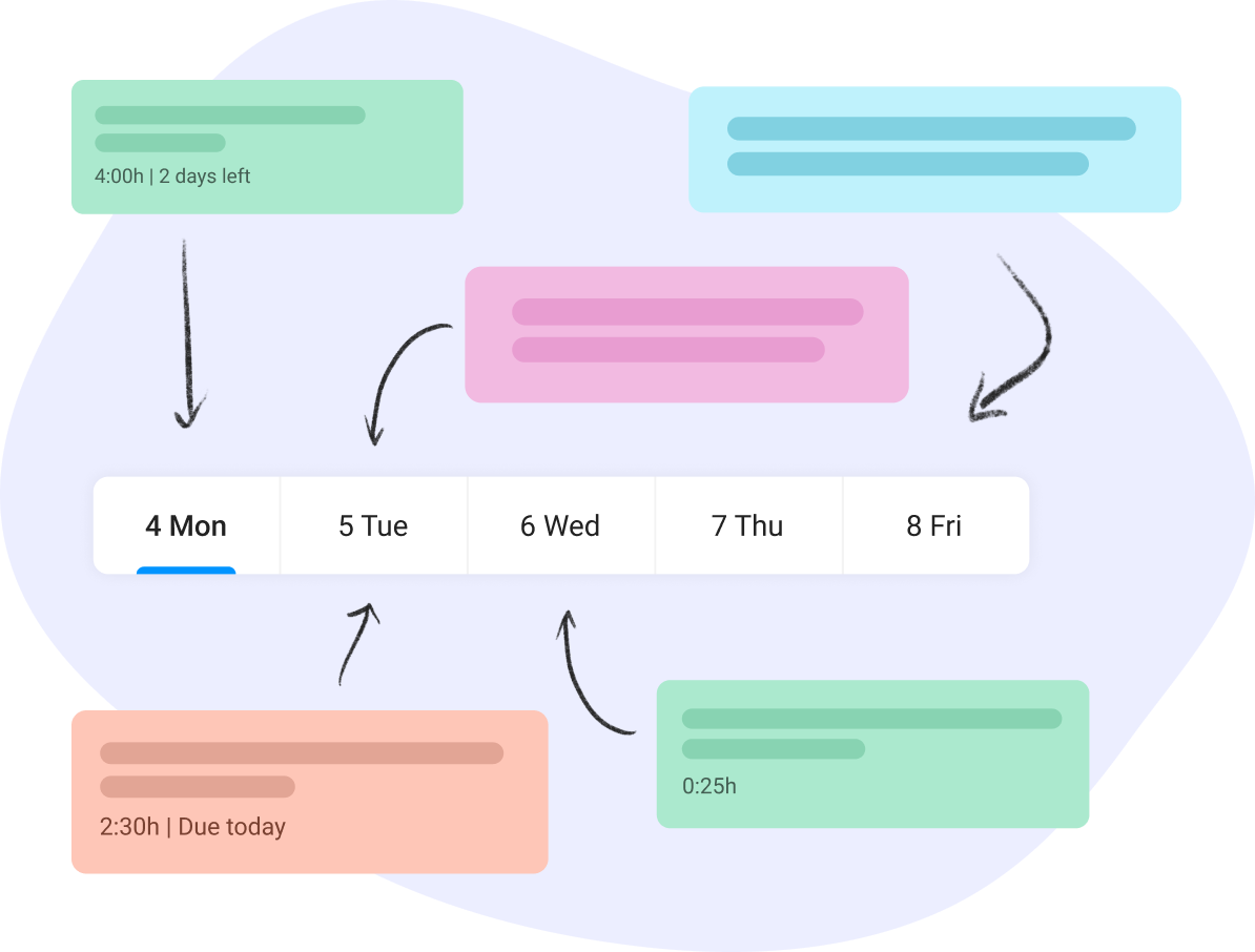 Bordio - Manage all your tasks & events on one single board