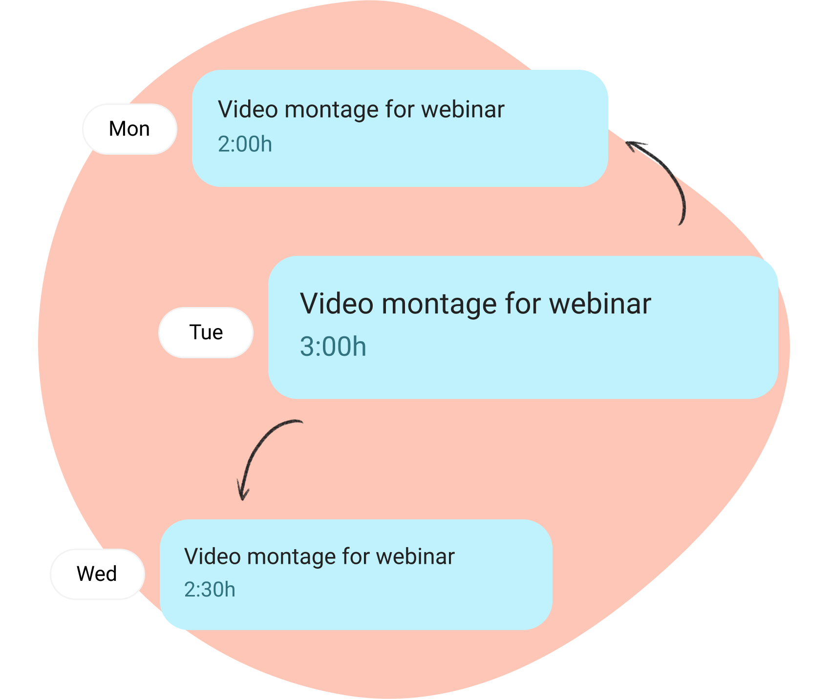 Free To-Do List Online For Personal and Team Tasks