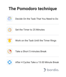 30 Time Management Tips to Start Using Today - Bordio