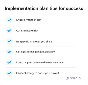 Implementation Plan In Project Management - Bordio