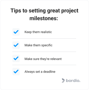 What Are Project Milestones? Real Examples - Bordio