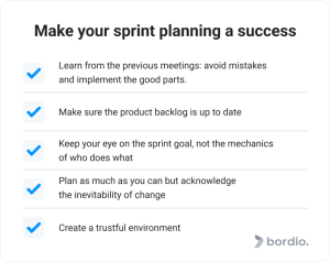 Sprint Planning Meeting Agenda | Sprint Planning Guide - Bordio