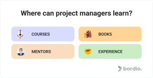15 Project Management Tips To Start Using Today - Bordio