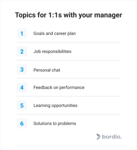 1-on-1 Meeting With Manager: 14 Tips - Bordio