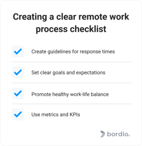 How To Manage Remote Team Like A Pro - Bordio