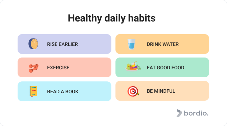 How Do Successful People Plan Their Day: Key Insight - Bordio