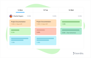 Recurring Events And Tasks: Examples And Ideas - Bordio