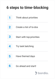 Time-Blocking: Quick Guide And Actionable Tips - Bordio