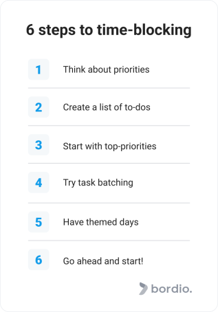Time-Blocking: Quick Guide And Actionable Tips - Bordio