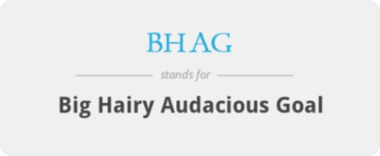 How To Set Goals And Achieve Them Fast - Bordio