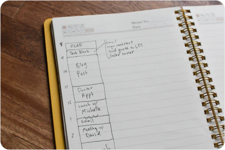 Time-Blocking: Quick Guide And Actionable Tips - Bordio