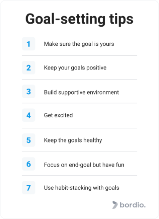 How To Set Goals And Achieve Them Fast - Bordio
