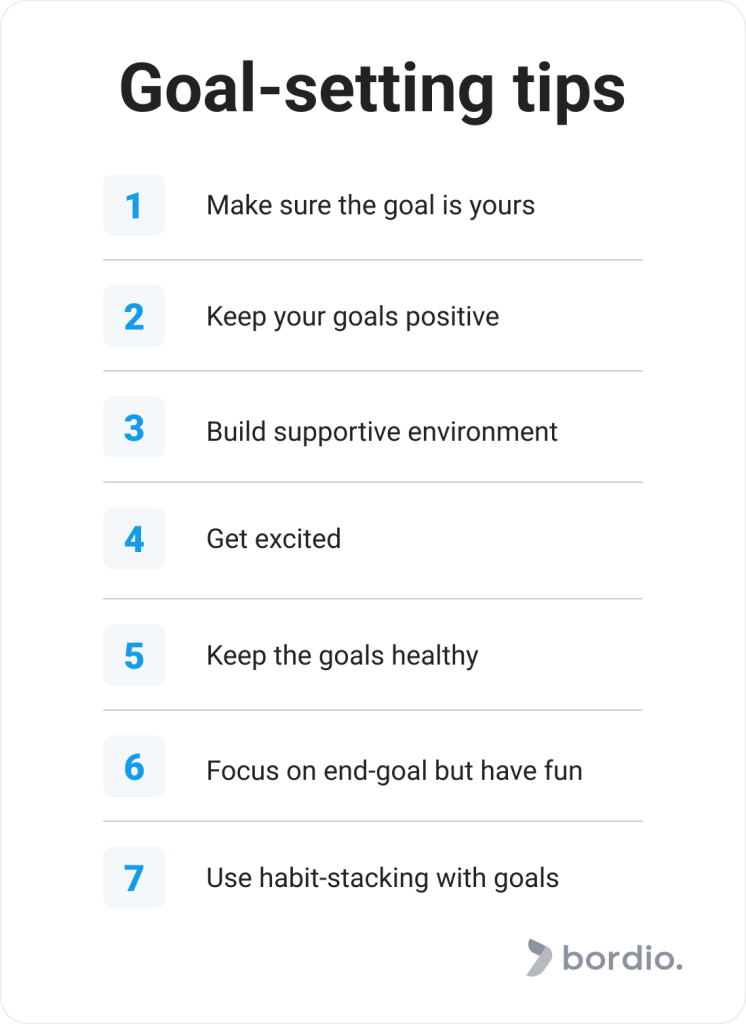 How To Set Goals And Achieve Them Fast - Bordio