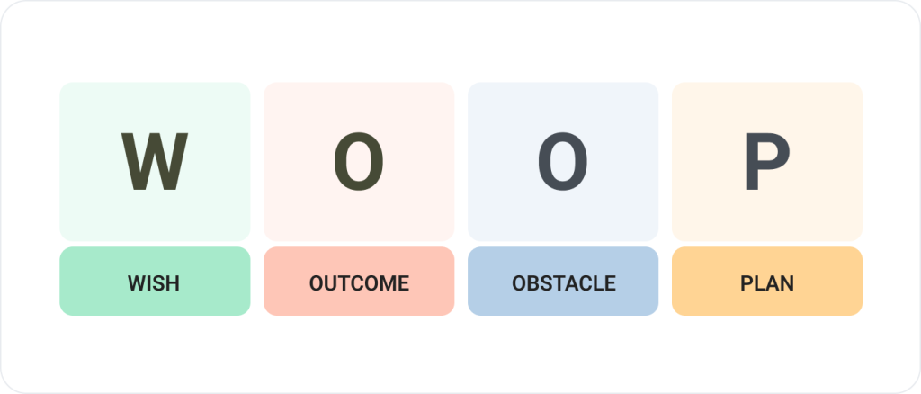 How To Set Goals And Achieve Them Fast - Bordio