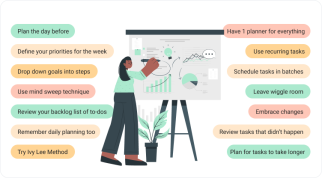 Weekly Planning For Beginners And Pros - Bordio