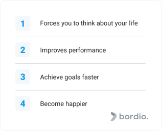 How To Set Goals And Achieve Them Fast - Bordio