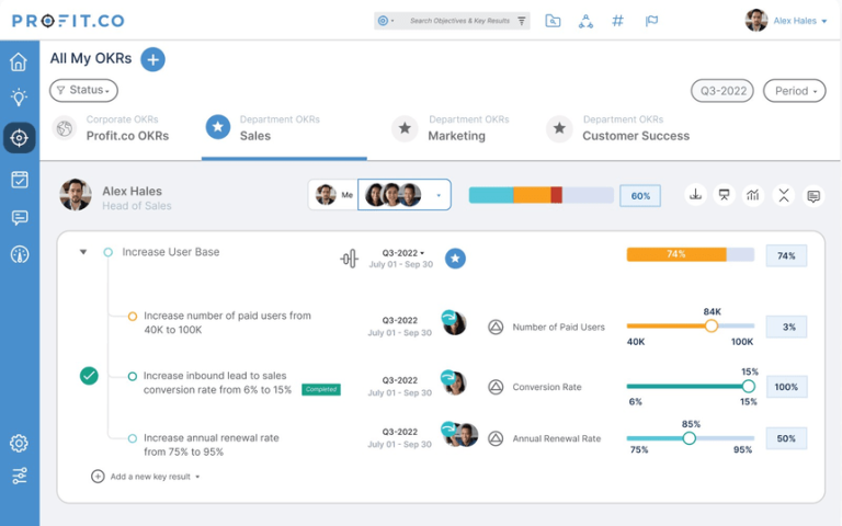 10 Best OKR Software Platforms of 2025