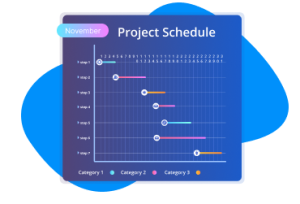 9 Best Gantt Chart Software in 2025
