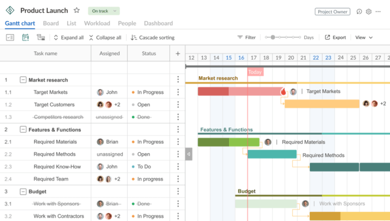 9 Best Gantt Chart Software in 2025