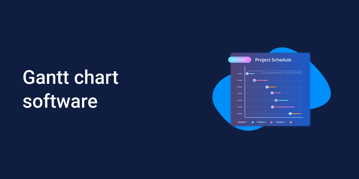 9 Best Gantt Chart Software in 2025