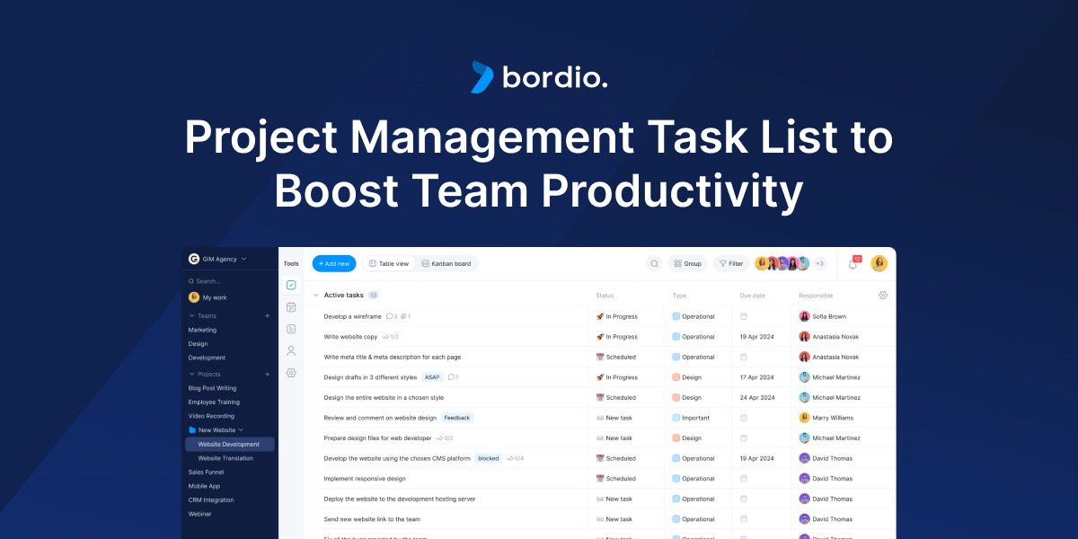 Project Management Task List to Boost Team Productivity Project Management Task List to Boost Team Productivity