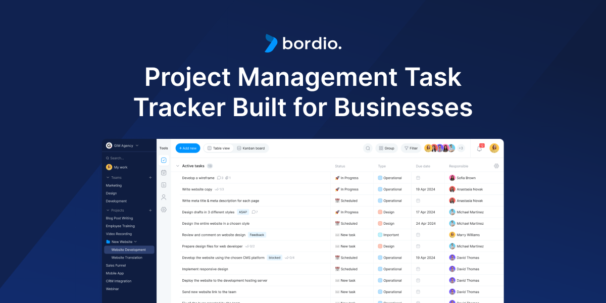 Project Management Task Tracker Built for Businesses Project Management Task Tracker Built for Businesses