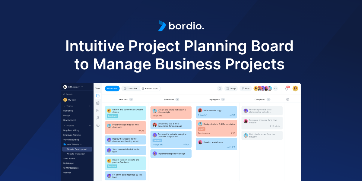Project Planning Board to Manage Business Projects