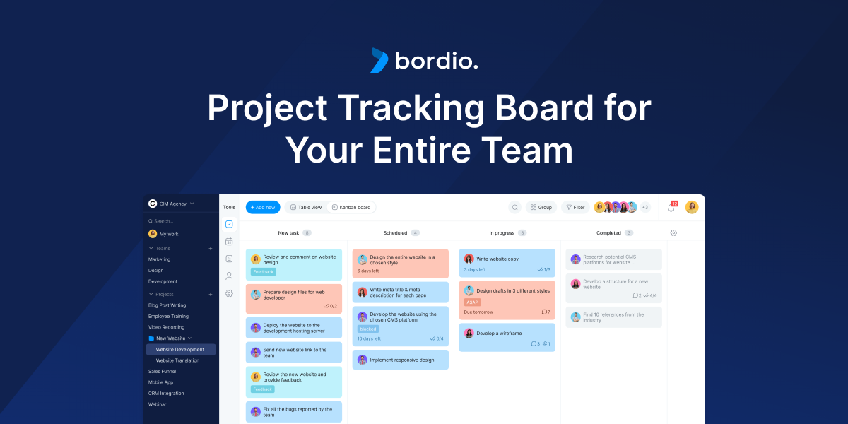 Project Tracking Board for Your Entire Team Project Tracking Board for Your Entire Team