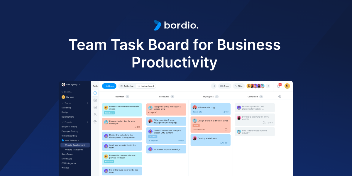 Team Task Board for Business Productivity