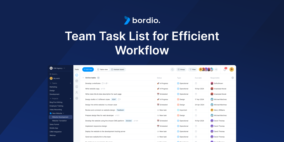 Team Task List for Efficient Workflow