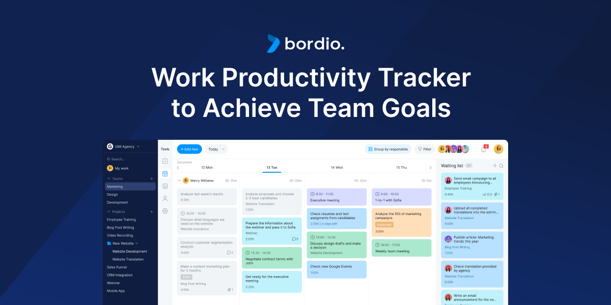 Work Productivity Tracker to Achieve Team Goals