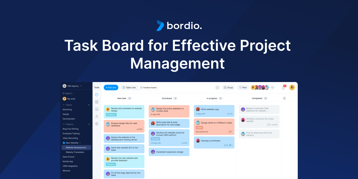 Task Board for Effective Project Management