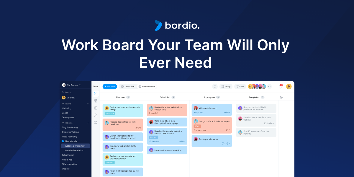 Work Board Your Team Will Only Ever Need